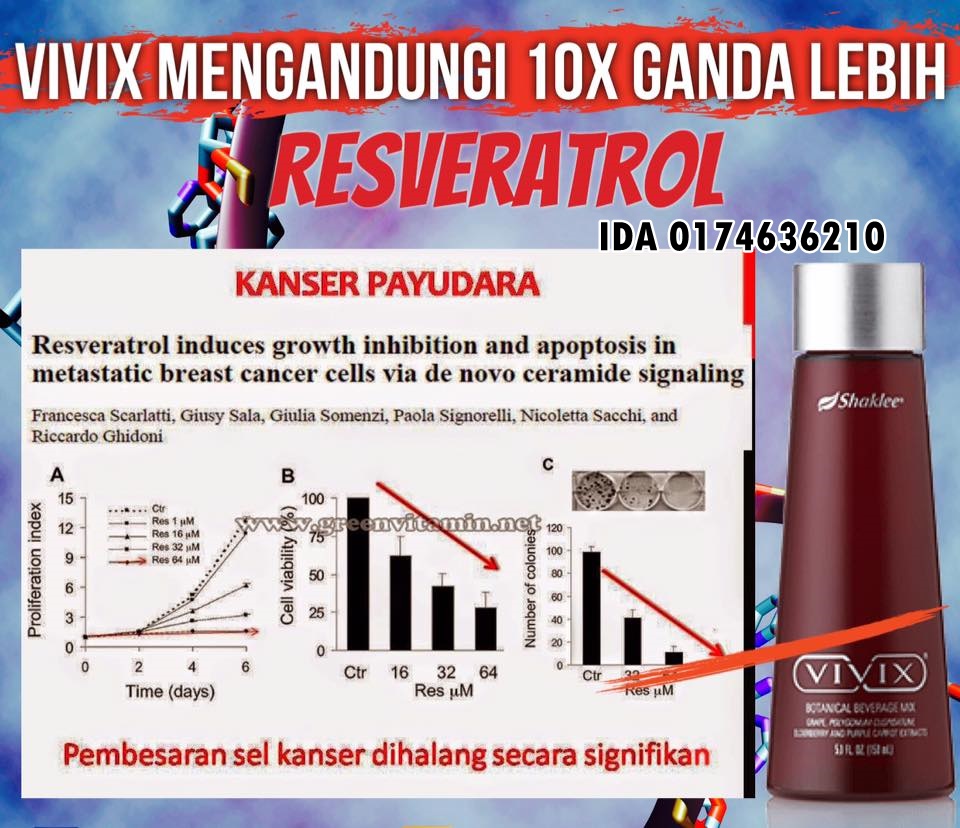 CARA PULIHKAN BADAN DARI KESAN SAMPINGAN KEMOTERAPI