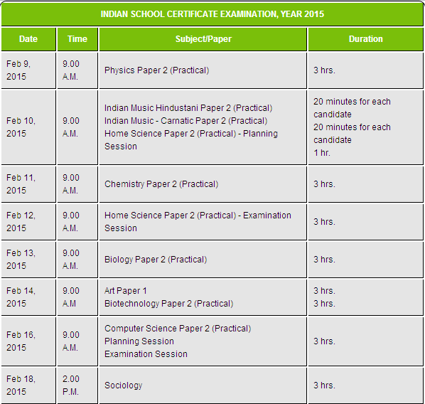 ICSE Board Class 12th intermediate Time Table DATE SHEET 2014 2015 ICSE Board Class 12th intermediate Time Table DATE SHEET 2014 2015