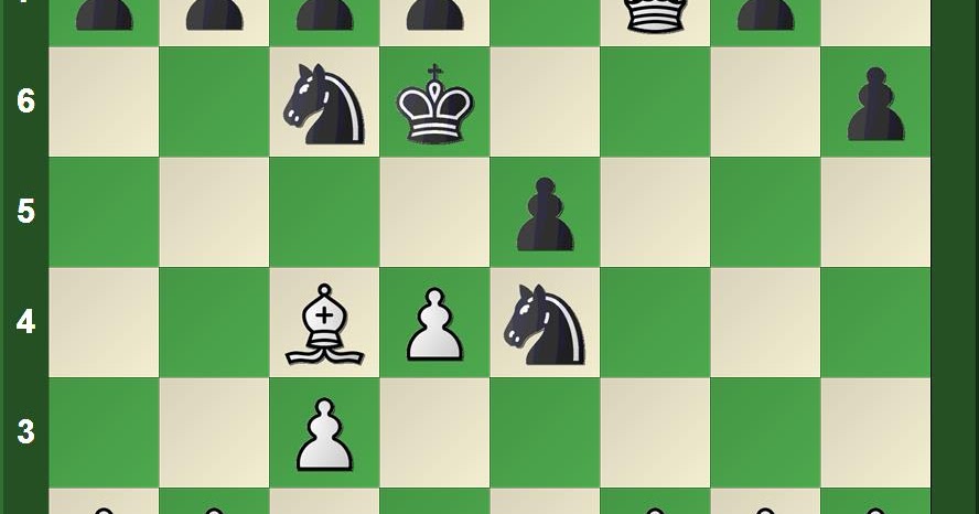 Chess Skills: Patterns and Calculation