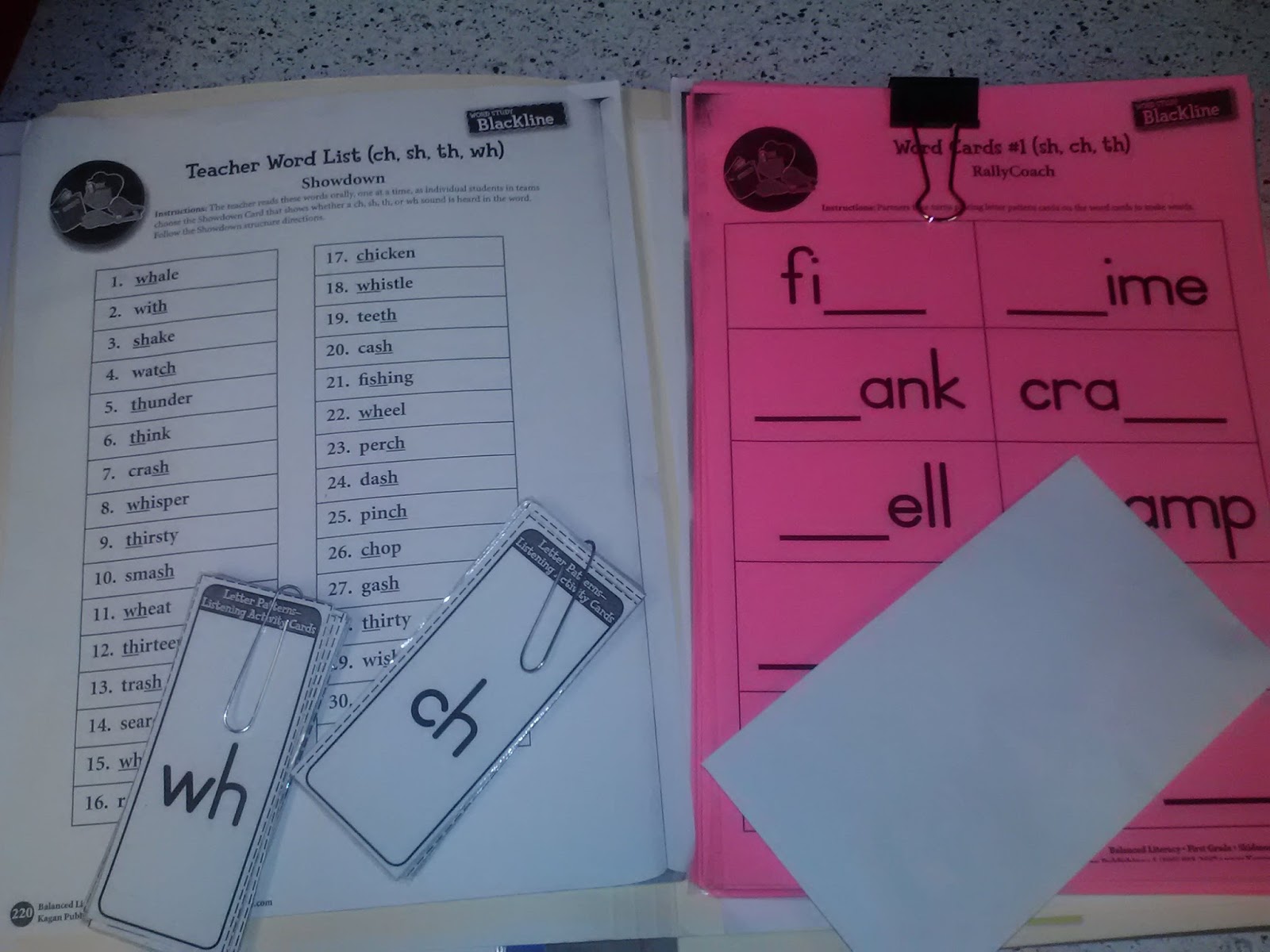 Teaching Little Miracles: How I Organize My Reading Materials