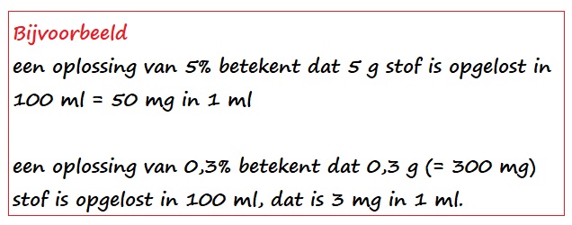 E-Learning: Medisch Rekenen - Acute Zorg Blog