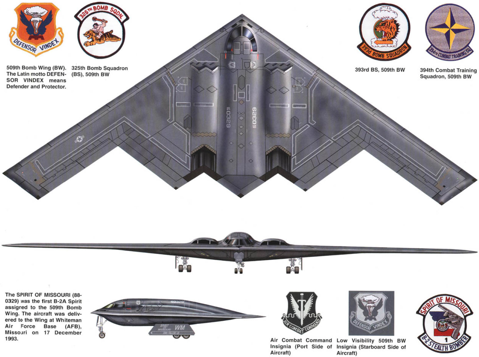 WARFARE Blog: NORTHROP B-2 SPIRIT. A dissuasão do invisível.