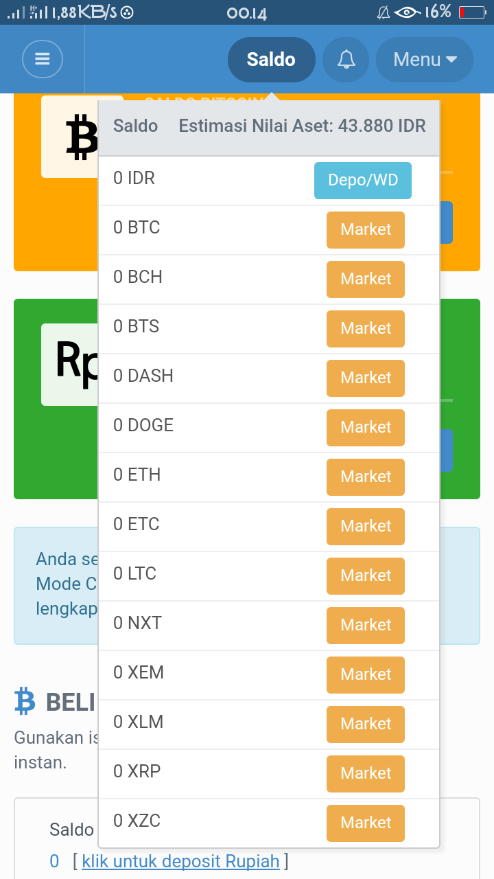 All about bitcoin: Sejarah dan cara daftar di vip bitcoin