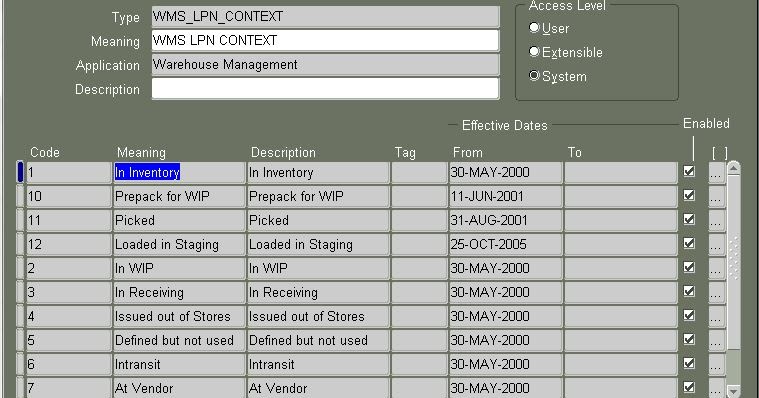 Oracle SCM Functional Guide: Oracle R12 Warehouse Management System ...