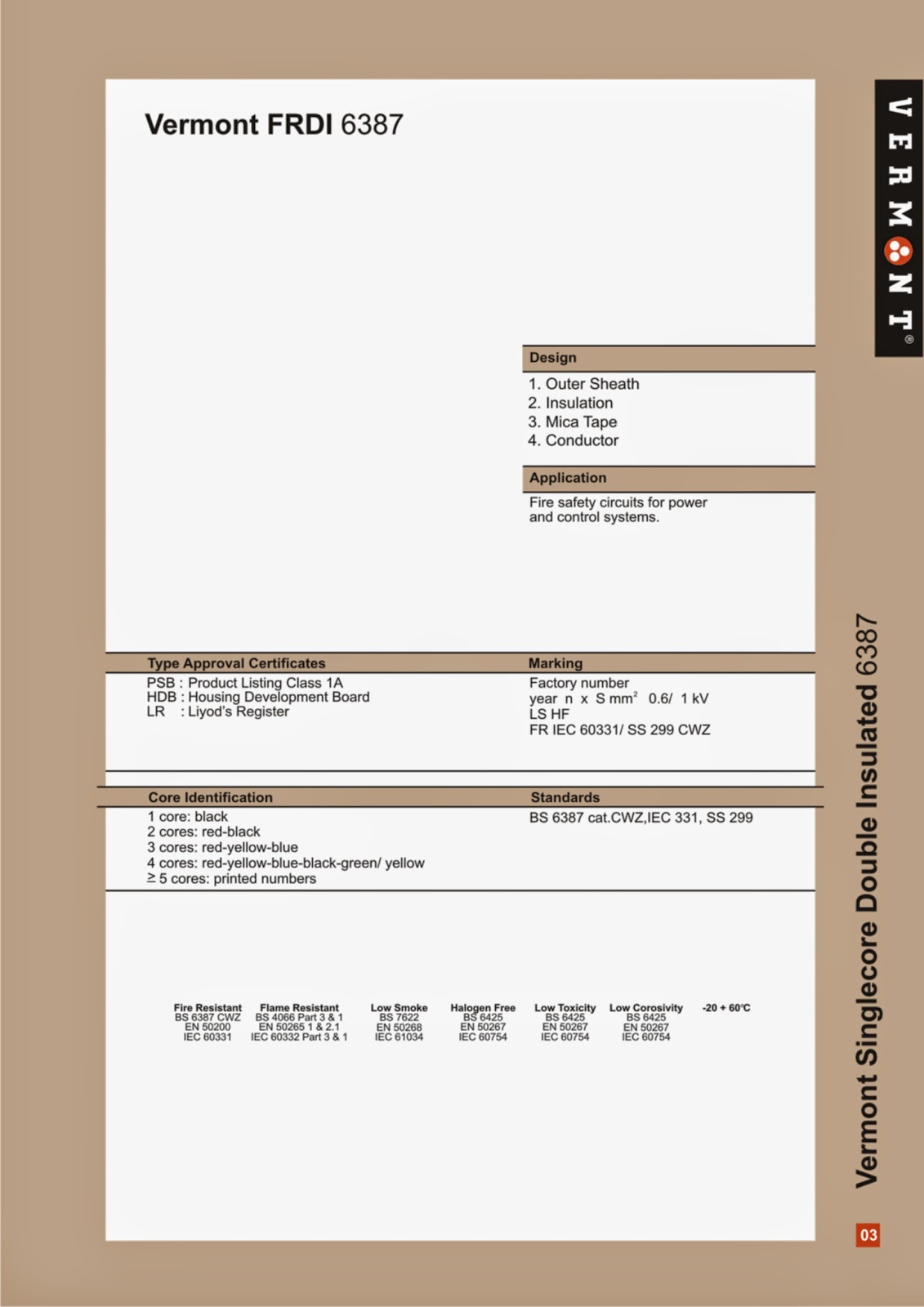 Fire Resistant Cable NEXANS & VERMONT : FRC NEXANS & VERMONT