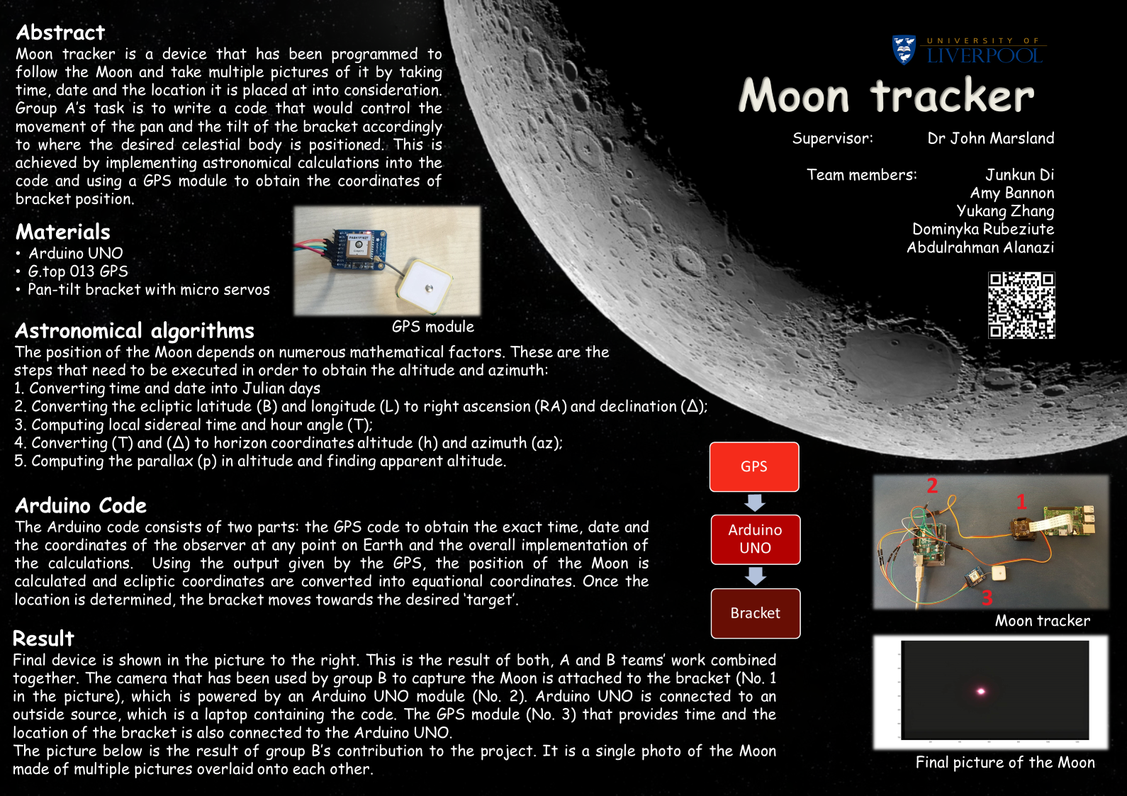 Moon tracker.