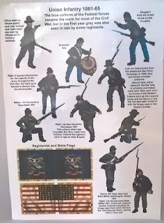 Battle Brush Studios: Review: Perry Miniatures Union Infantry ...