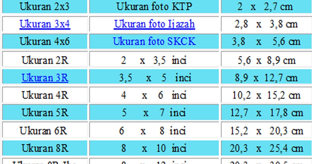 Ukuran Cm Dalam R R Soalan Hot Sex Picture