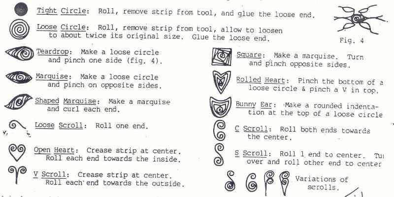 imprints handmade: How to make: paper-quill owl earrings and paper ...