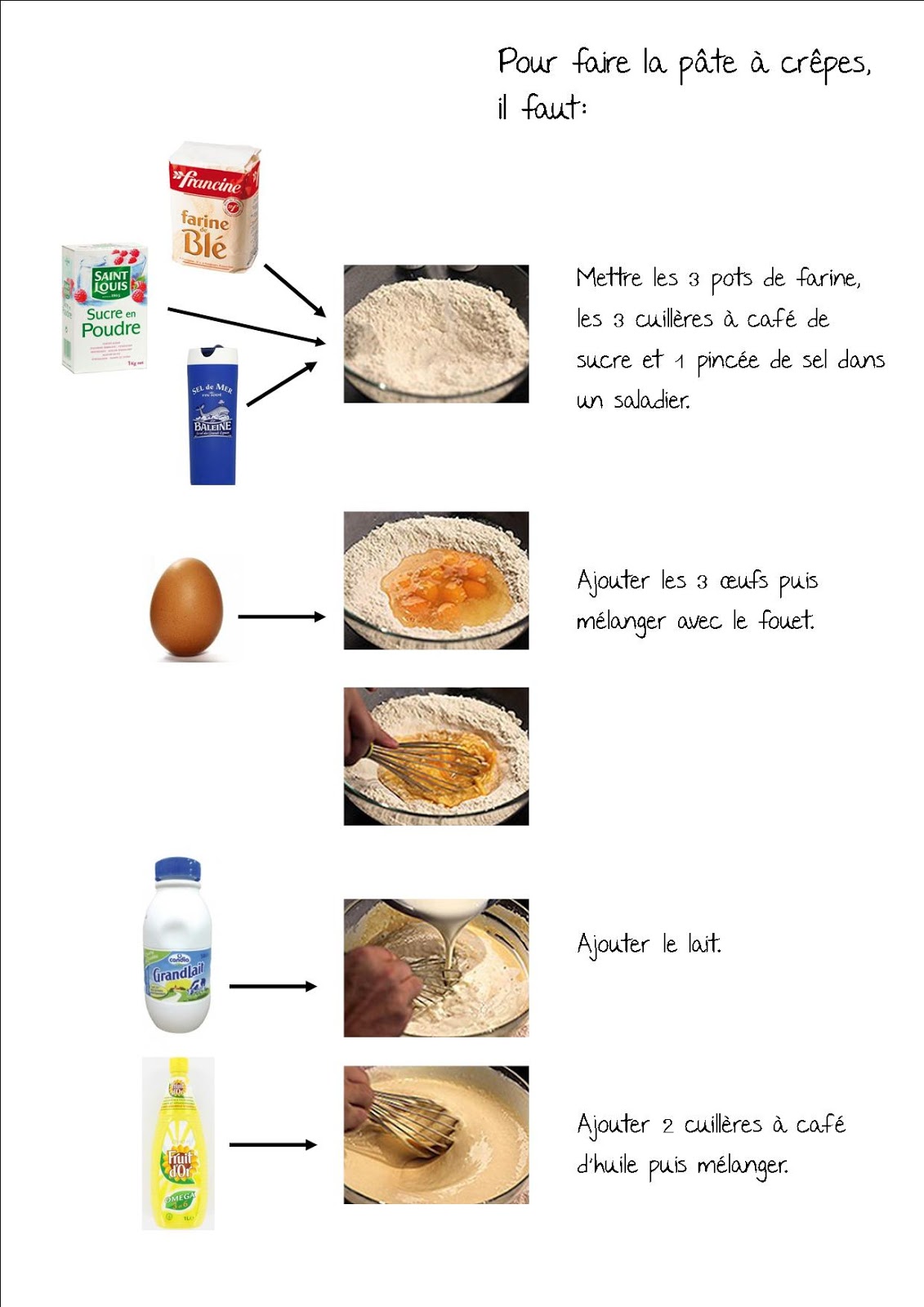 FLE en vrac!: La recette de la pâte à crêpes - Il faut...