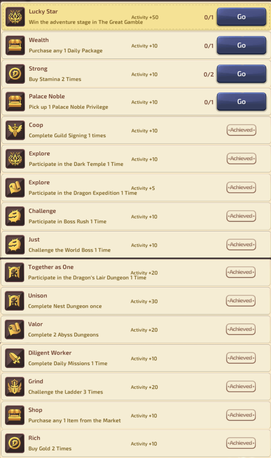 TipidGaming: Benefits of Daily Quests