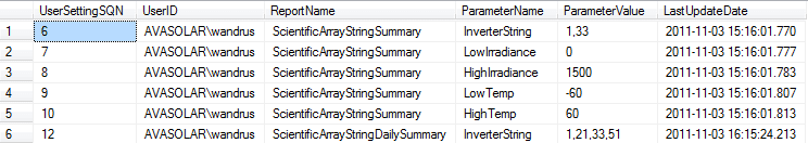 Andrus Development: SSRS: Saving User Settings from the Report Andrus Development: SSRS: Saving User Settings from the Report