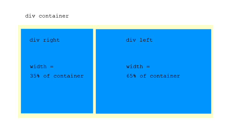 Archives Of Chengway Awesome Css Archives Of Chengway Awesome Css