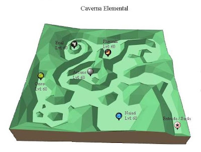 Shaiya PT: Mapas Light