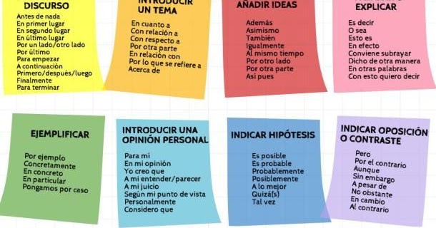 Conectores: texto argumentativo