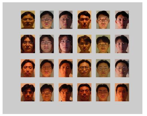 Face Recognition System Based on Edge Detection ~ Project Ideas