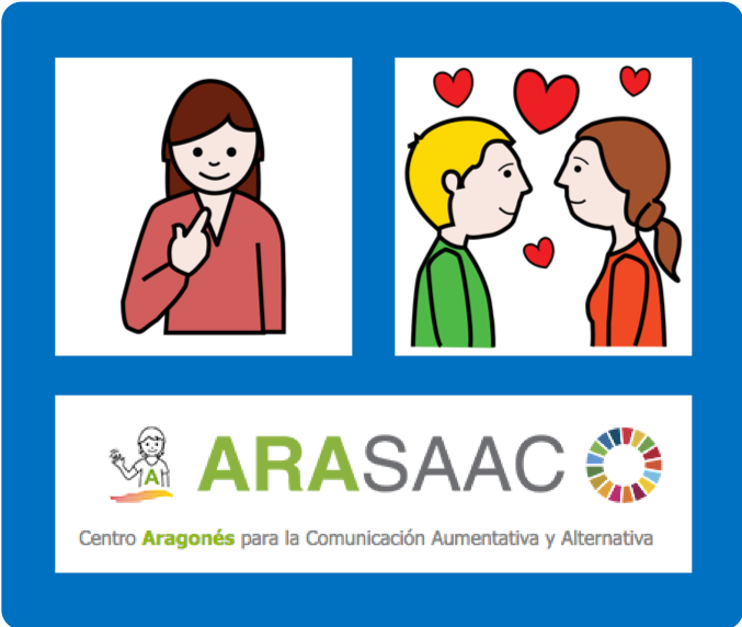 Abracadabra cada Palabra: Un sencillo mapa conceptual: