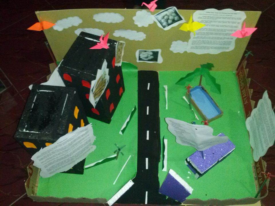 ikasakti: MADING 3D