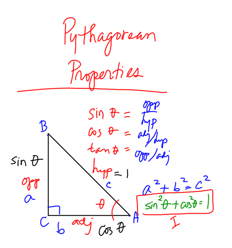Mr. J.'s Math Classes: math 4 pythagorean properties