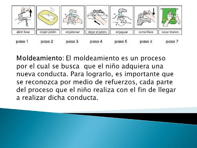 Padres de niños Autistas: TÉCNICAS OPERANTES PARA LA ADQUISICIÓN DE ...