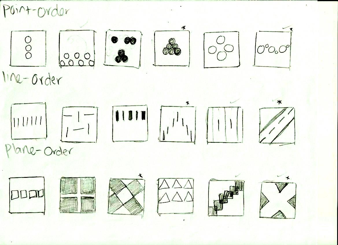 SDCC Design 100 Alejandro Valdez: Visual Principles - Drawings