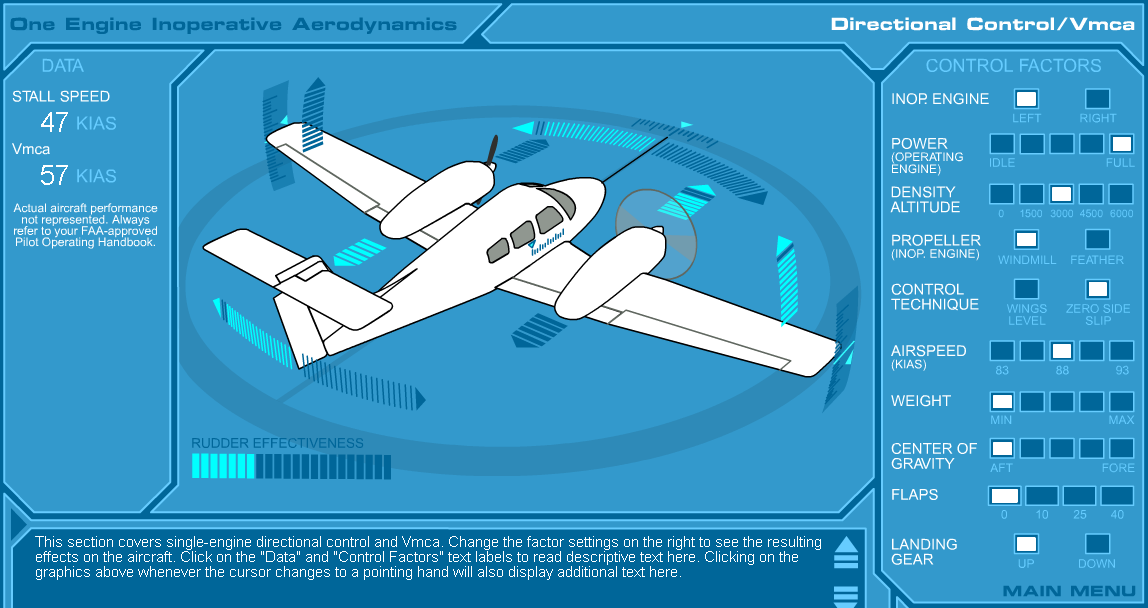 ARQUIVOS AERONÁUTICOS: One Engines Inoperative Aerodynamics