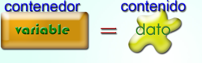 cristhian: Variables