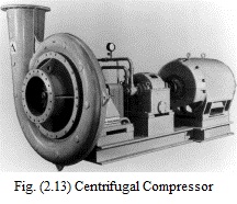 Engineering: Compressors