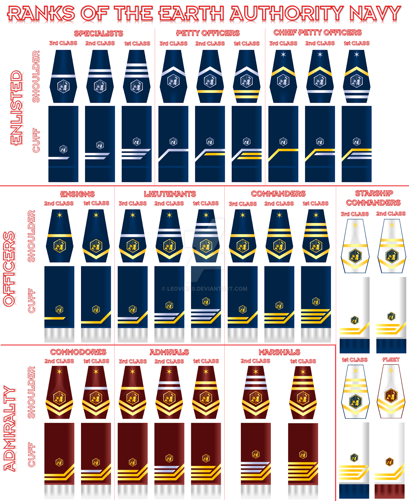 ESPACIO EN EL ESPACIO: enero 2019