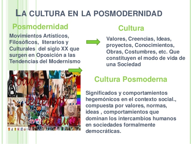 POSMODERNIDAD Y SOCIEDAD DEL CONOCIMIENTO: 1.3 La posmodernidad y sus ...