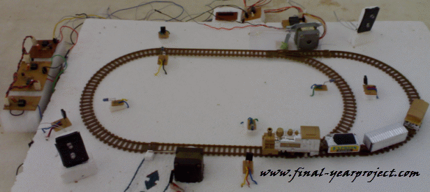 Automatic Railway Gate Control & Track Switching - Free Final Year ...