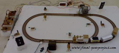 Automatic Railway Gate Control & Track Switching - Free Final Year ...