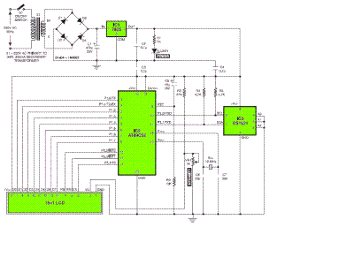 Final Year Projects: Temperature indicator by using microcontroller At89c52