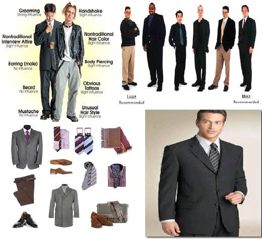 Resume Examples: Dress For Success-What to wear to an interview??