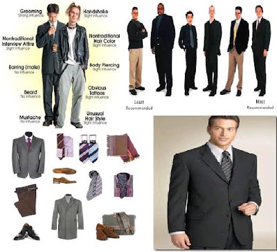 Resume Examples: Dress For Success-What to wear to an interview??