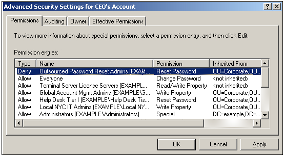 Active Directory (AD) ACL Viewer: How to View Active Directory ACLs