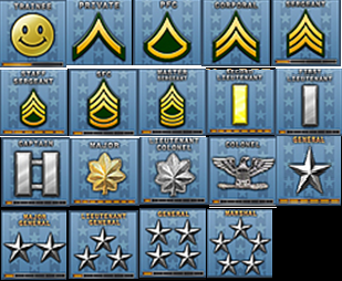 CrossFire PH 2012: All ranks On CrossFire
