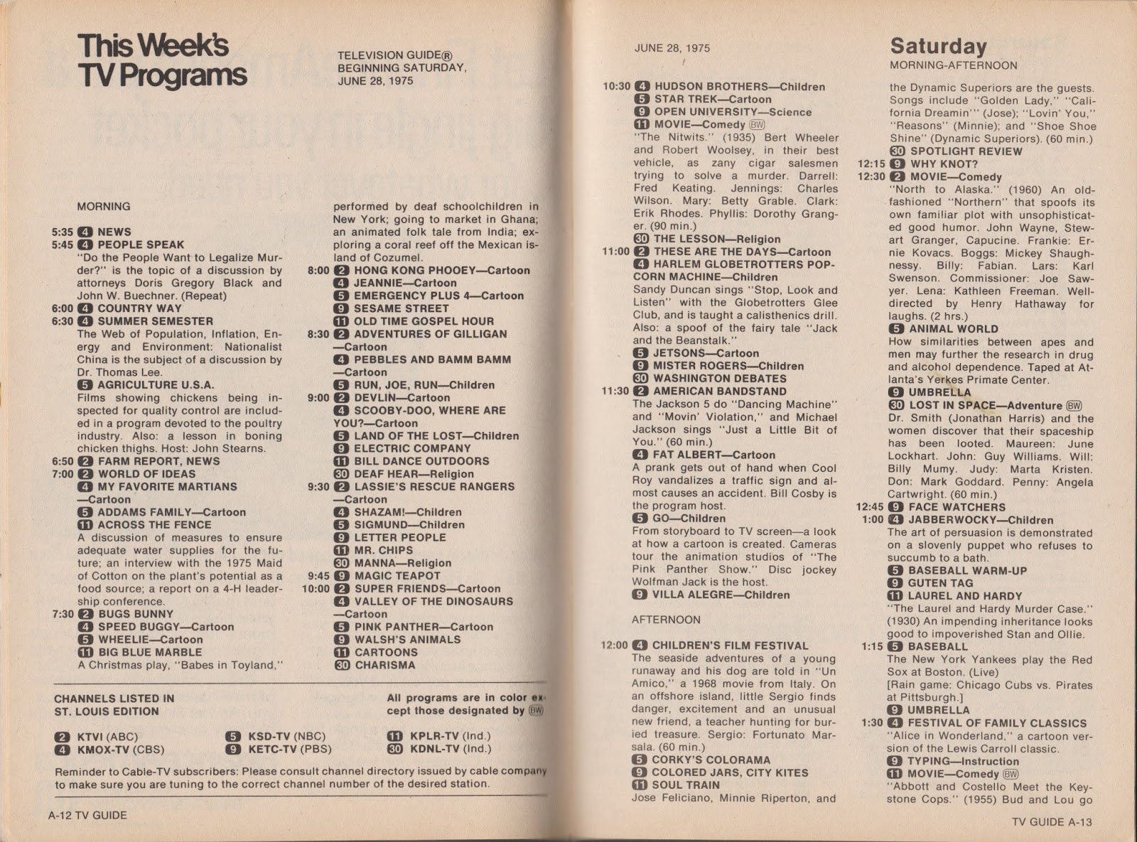 Garage Sale Finds: What was on TV June 26 through July 4th, 1975