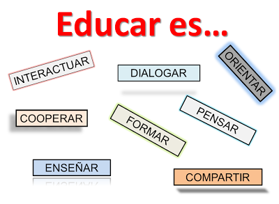 Educa el movimiento: ¿QUÉ ES EDUCAR?