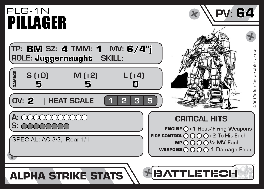 Panzerfaust 150's Alpha Strike Blog: More designs for Alpha Strike ...