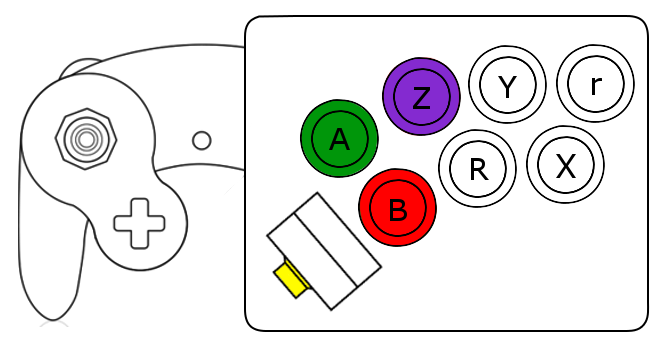 Projects: A better gamecube controller? (Part 1: Electrical Planning)