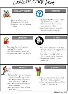 Fifth Grade is Fab!: Literature Circles