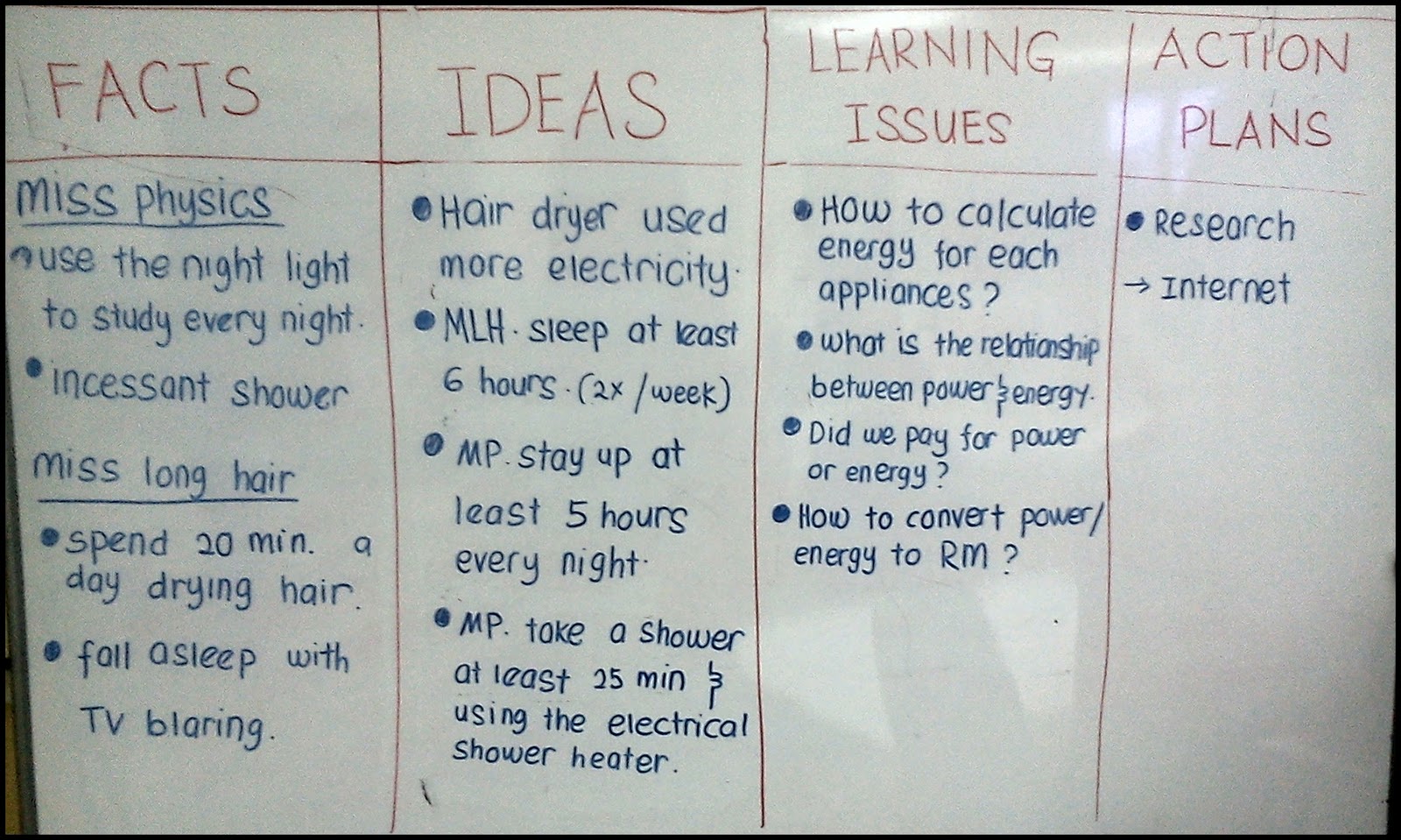 ohPhysics !: PROBLEM BASED LEARNING (PBL)
