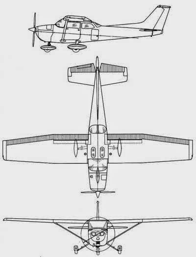 Aircraft wing explained part.2