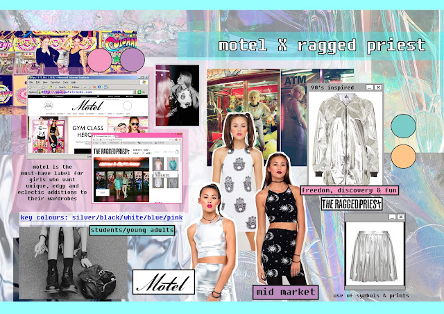 ELLITTLE WORLD: Fashion Communication Work - Final Boards