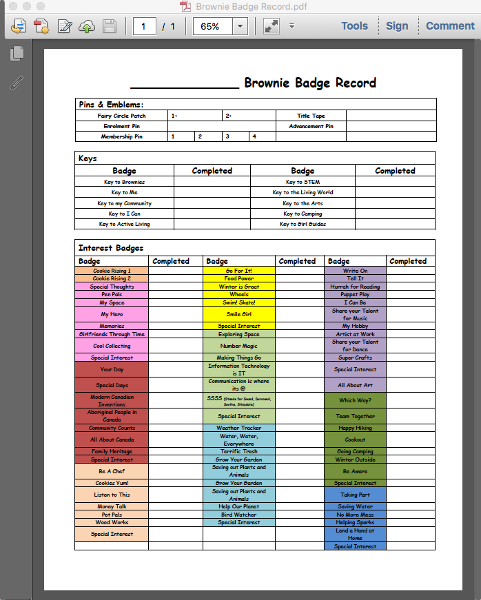 Brown Owl's Adventures in Guiding: Unit Resources