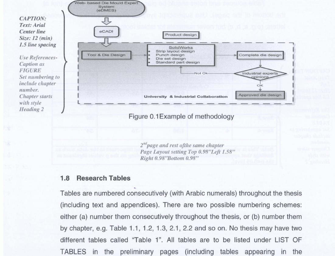 FINAL YEAR PROJECT (FYP 1 SEMESTER 2, 2017): October 2017