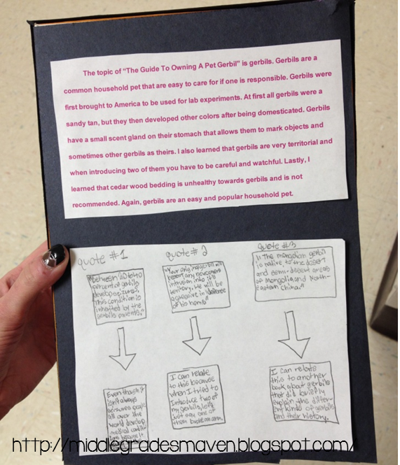 Middle Grades Maven: Nonfiction Book Project