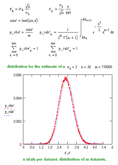httprover's 2nd blog: The Error Distribution for the Standard Deviation