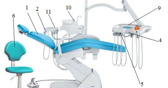 For you who are from the department of dental nurse ~ it's Me